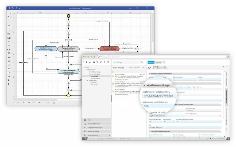 Workflow Management: Process automation