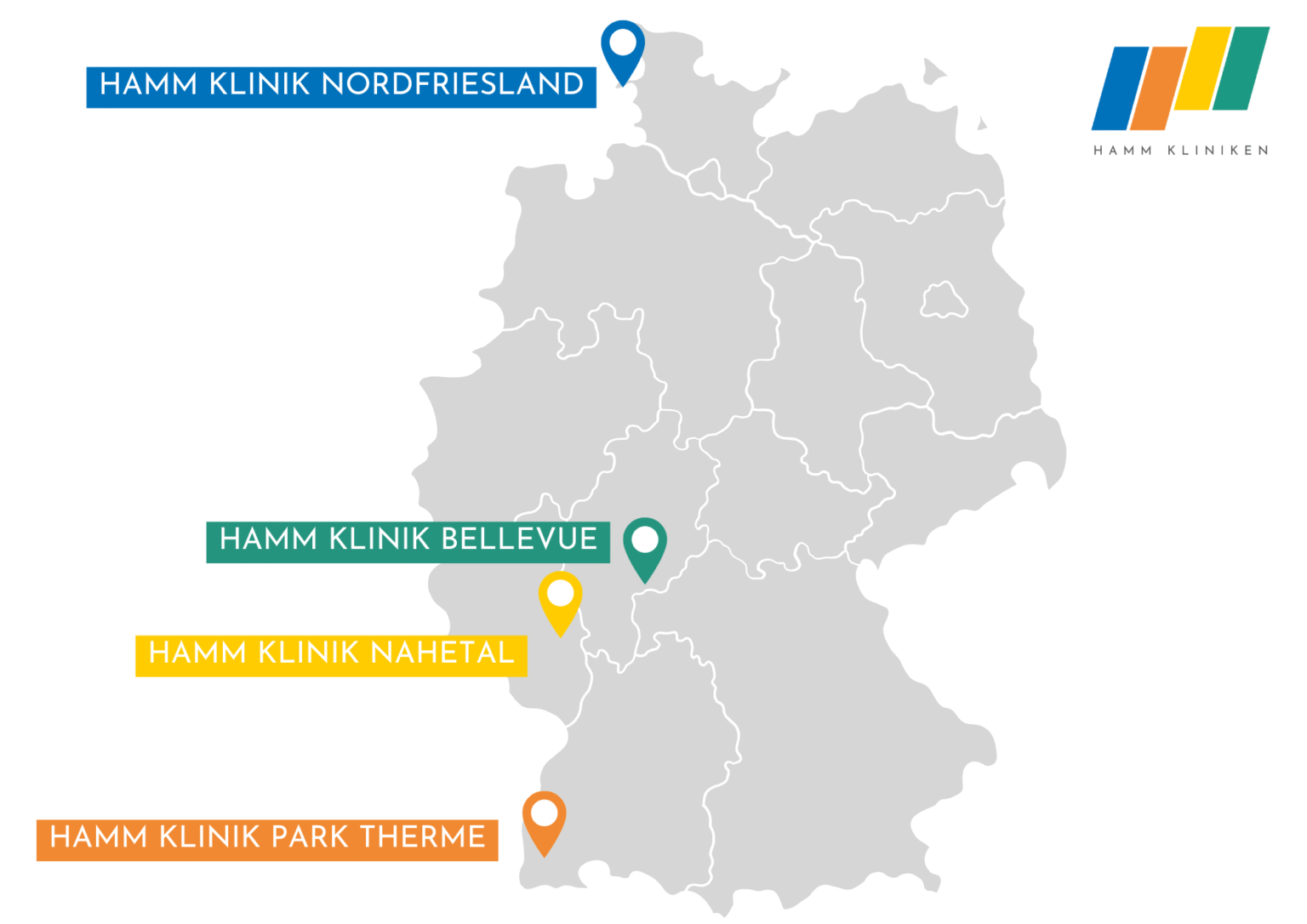 easy in use at Hamm Kliniken