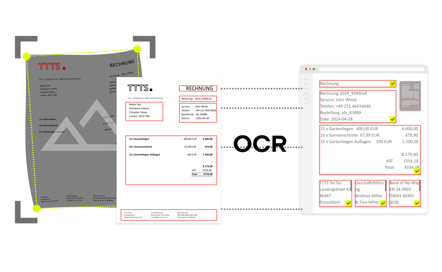 Optical Character Recognition (OCR) - Definition & Explanation