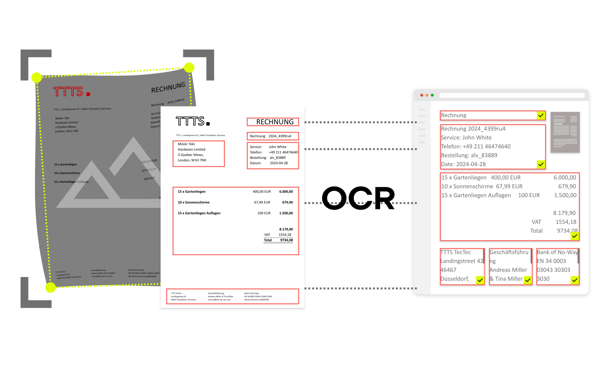 Optical Character Recognition (OCR) – Definition & Erklärung