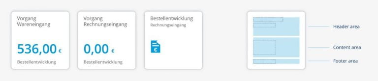 SAP Fiori and Fiori Guidelines - Definition & Explanation